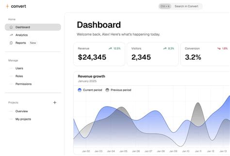 Once Ui The Open Source Design System For Indie Creators