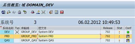 sap stms配置三系统传输路径 sap传输路径配置 csdn博客