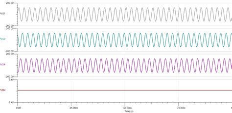 PHASE SEQUENCE DETECTOR Sensors Forum Sensors TI E E Support Forums