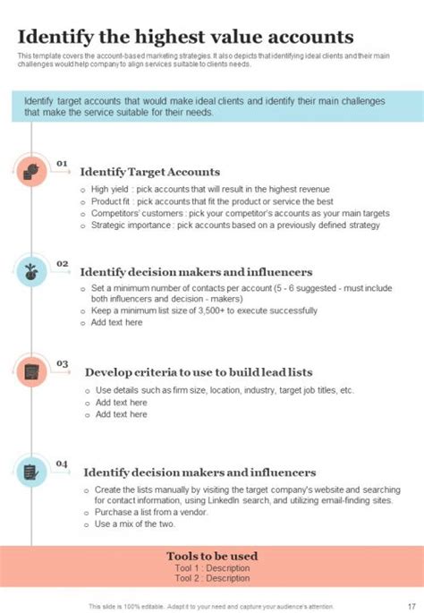 top 10 sample example document powerpoint presentation templates in 2025