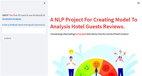 Sentiment Analysis On Hotel Guests Reviews