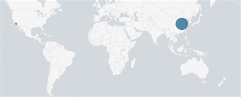 New Waves Of Scans Detected By An Old Rule SANS Internet Storm Center
