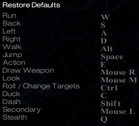 File Tr4 6 Remastered Keyboard Bindings Modern Type Tr6 Png