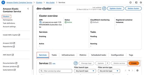 How To Deploy A Container Image To Amazon Elastic Container Service