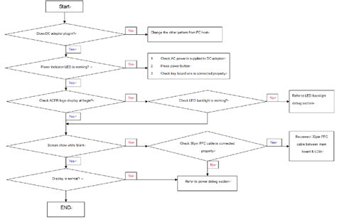 Acer R HY Monitor Yrs Old Won T Connect With Acer Helios Predator Laptop Acer Community