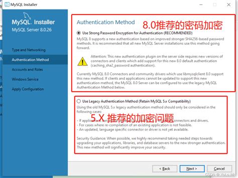 Windows下mysql80 安装与配置mysql80 Windows 配置文件 Csdn博客 Windows下mysql80 安装与配置mysql80 Windows 配置文件 Csdn博客