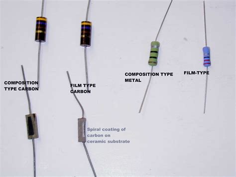 Identification How To Determine Type Of Through Hole Resistor