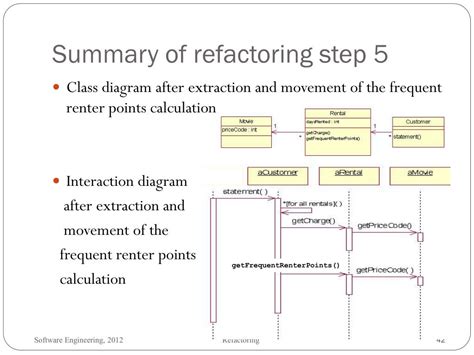 PPT Software Engineering Refactoring PowerPoint Presentation Free Download ID