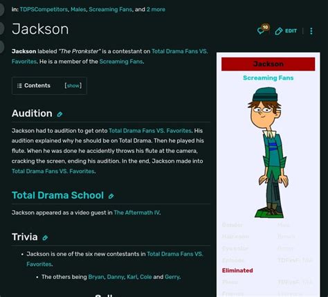 The Total Drama School Wiki 💀 Fandom