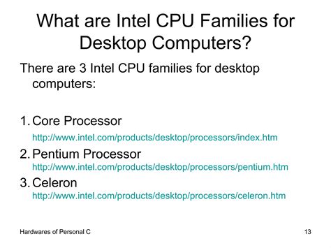 Introduction To Computer Hardware Ppt
