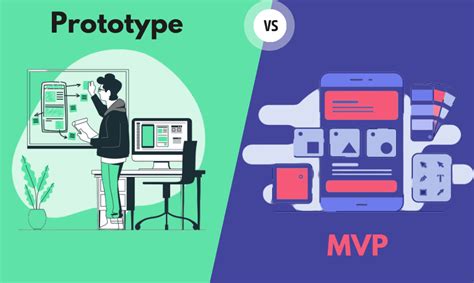 Difference Between Mvp And Prototype In Mvp Software