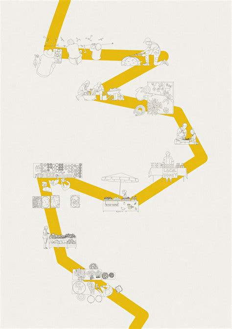 the nourish unity pamphlet by batrisyiarfn issuu