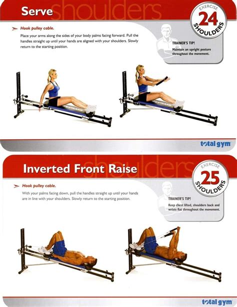 Pin By Anne On Total Gym Total Gym Exercise Chart Total Gym Total