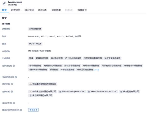 康方生物PD 1 VEGF双抗依沃西单抗III 期临床完成首例给药一线治疗sq NSCLC