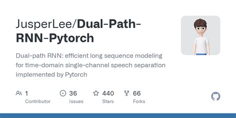Issues Jusperlee Dual Path Rnn Pytorch Github