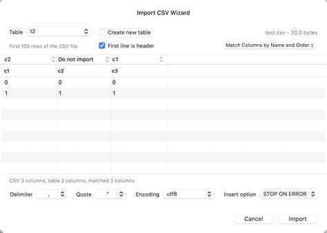 Ability To Modify The Schema Of A CSV Upload Issue 422 Dolthub