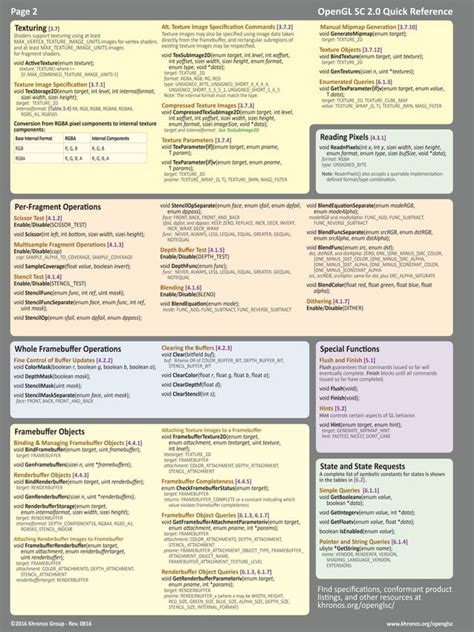 Opengl Sc 20 Quick Reference Pdf Programming Languages Computing