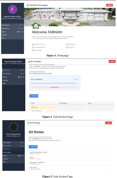Figure 4 From Web Based Babe Task Management System Semantic Scholar