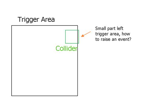 Urgent Help With Preparing A Table TeX LaTeX Stack Exchange
