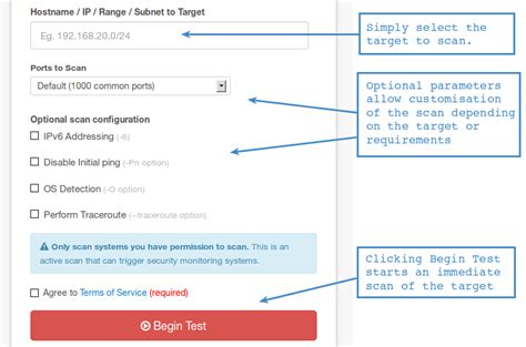 Tls Versions Check Troscom