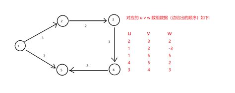【面试】yolo相关面试问答 灰信网（软件开发博客聚合）