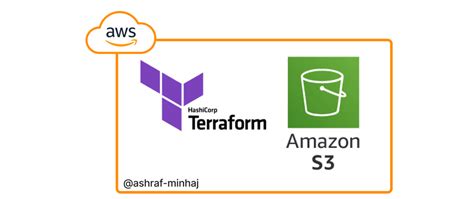 Create S3 Bucket With Terraform Dev Community