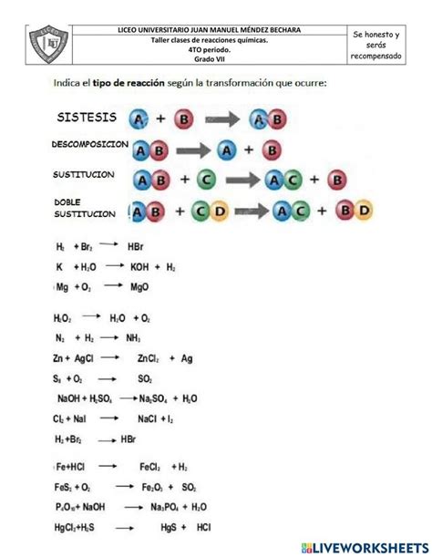 Tabla De Tipos De Reacciones Quimicas 320 Ideas De Química En 2025