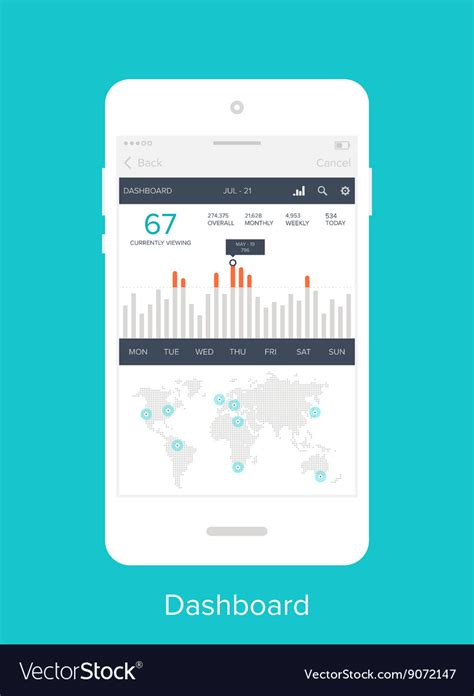 Mobile User Interface Royalty Free Vector Image