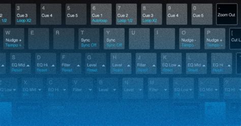 Pro Tips Serato Dj Keyboard Shortcuts Serato