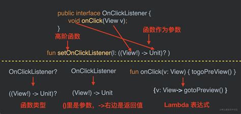 Kotlin Jetpack 实战 04 Kotlin 高阶函数 掘金 Kotlin Jetpack 实战 04 Kotlin 高阶函数 掘金