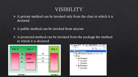 Api Wrapper Classes Printf And Methods Ppt Download
