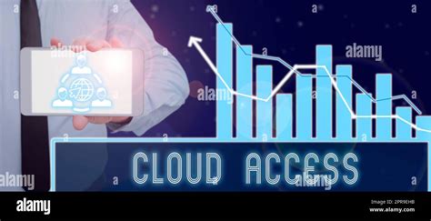 Text Showing Inspiration Cloud Access Word For Software Tool Between The Organization And The