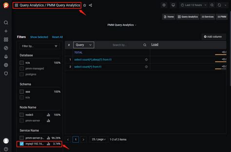 MySQL 监控 第 期PMM 监控 MySQL 腾讯云开发者社区 腾讯云