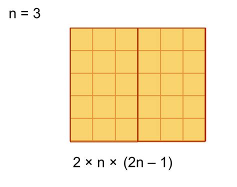 Median Don Steward Mathematics Teaching Quadratic Generalisations