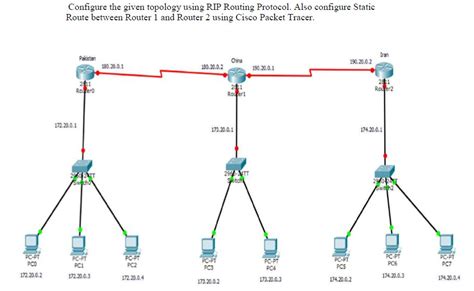 Solved This Question Also Requires File From Cisco Packet Chegg
