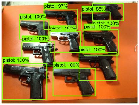 GitHub Wssam Hassan Pistol Detection Using R CNN