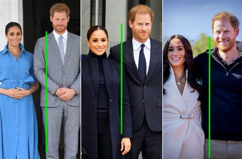 Harry And Meghans Body Language Secrets Using Green Line Relationship Test