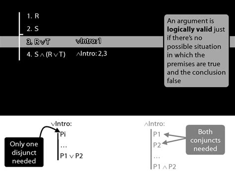 Fast Lecture 02 Logic I