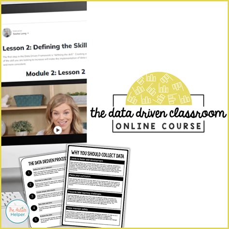 The Data Driven Classroom Course The Autism Helper