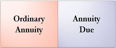 Difference Between Ordinary Resolution And Special Resolution With