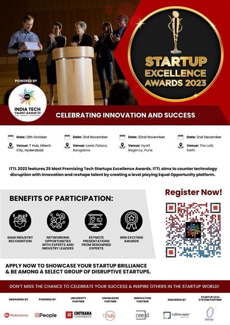 anupinder singh on linkedin step up your startup game at india tech