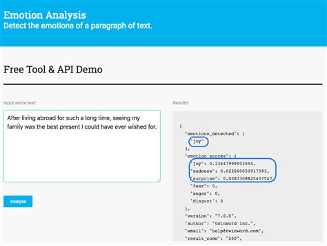 Introducing The Emotion Analysis Api Twinword