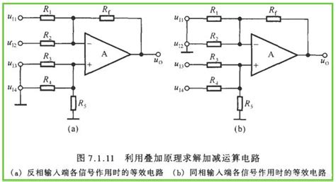 集成运放及其经典电路详解 知乎