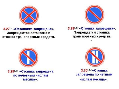 Знаки "остановка запрещена" и "стоянка запрещена" 2020