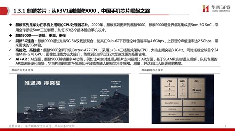 Aigc行业深度报告（9）：华为算力编年史报告 报告厅