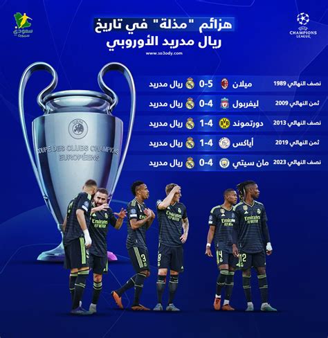 خماسية ميلان وكارثة أنفيلد هزائم مذلة في تاريخ ريال مدريد