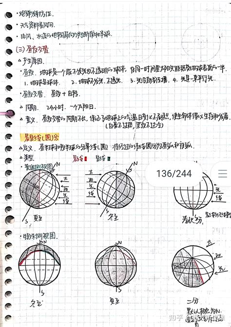 地理如何提升？这几点掌握了看啥都是送分题，快给孩子打印下来吧 知乎