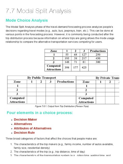 Transpoeng 77 Modal Split Analysis Download Free Pdf Transport