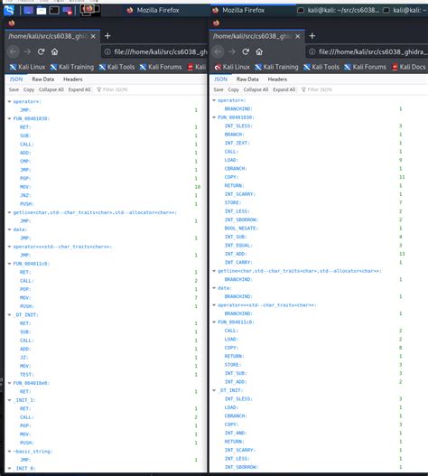Cs6038 Cs5138 Malware Analysis Uc By Ckane