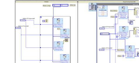 labview i2c operation with myrio r labview
